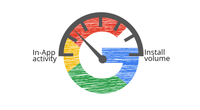 Google UACs: The 5 Types of Universal App Campaigns